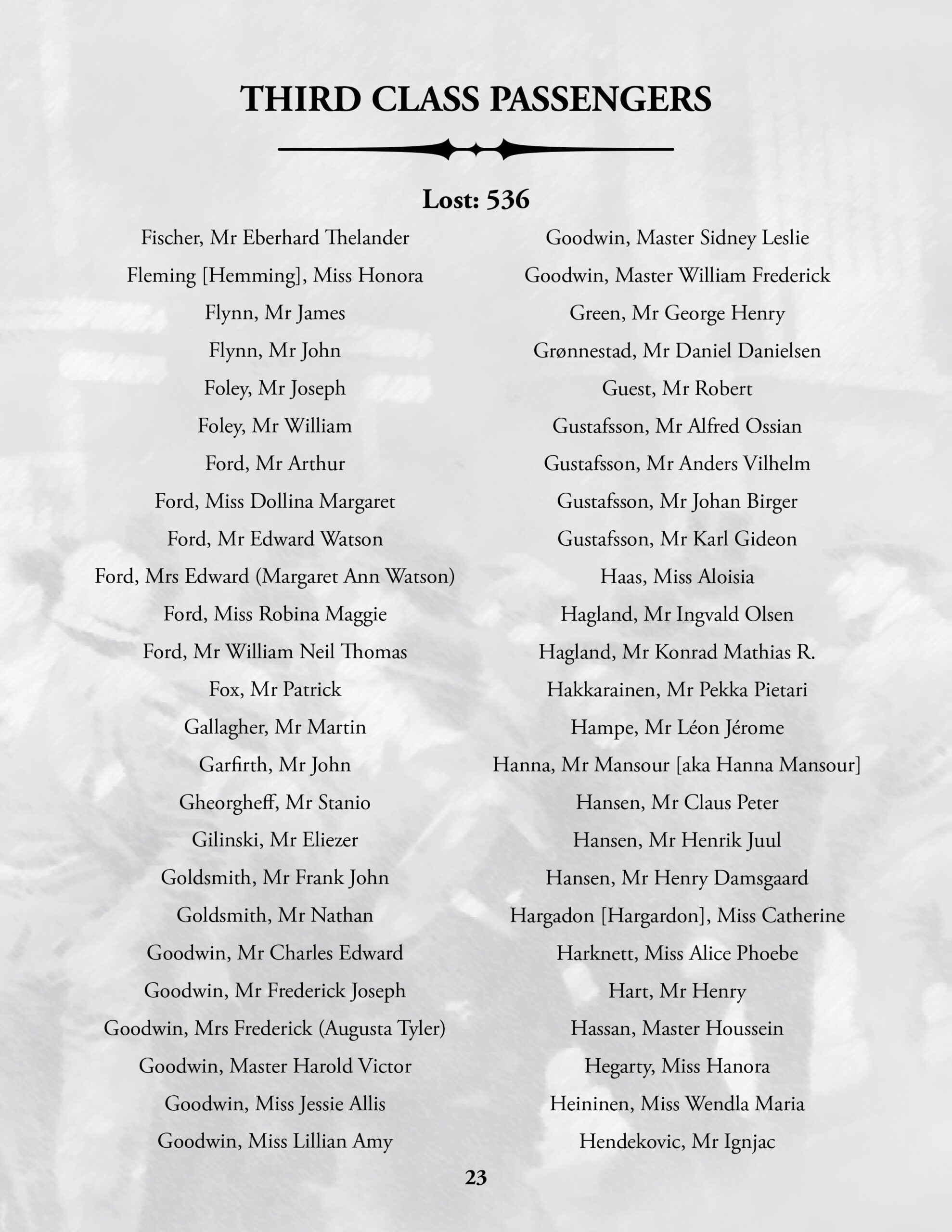 A List Of Titanics Passengers And Crew Discover Titanic