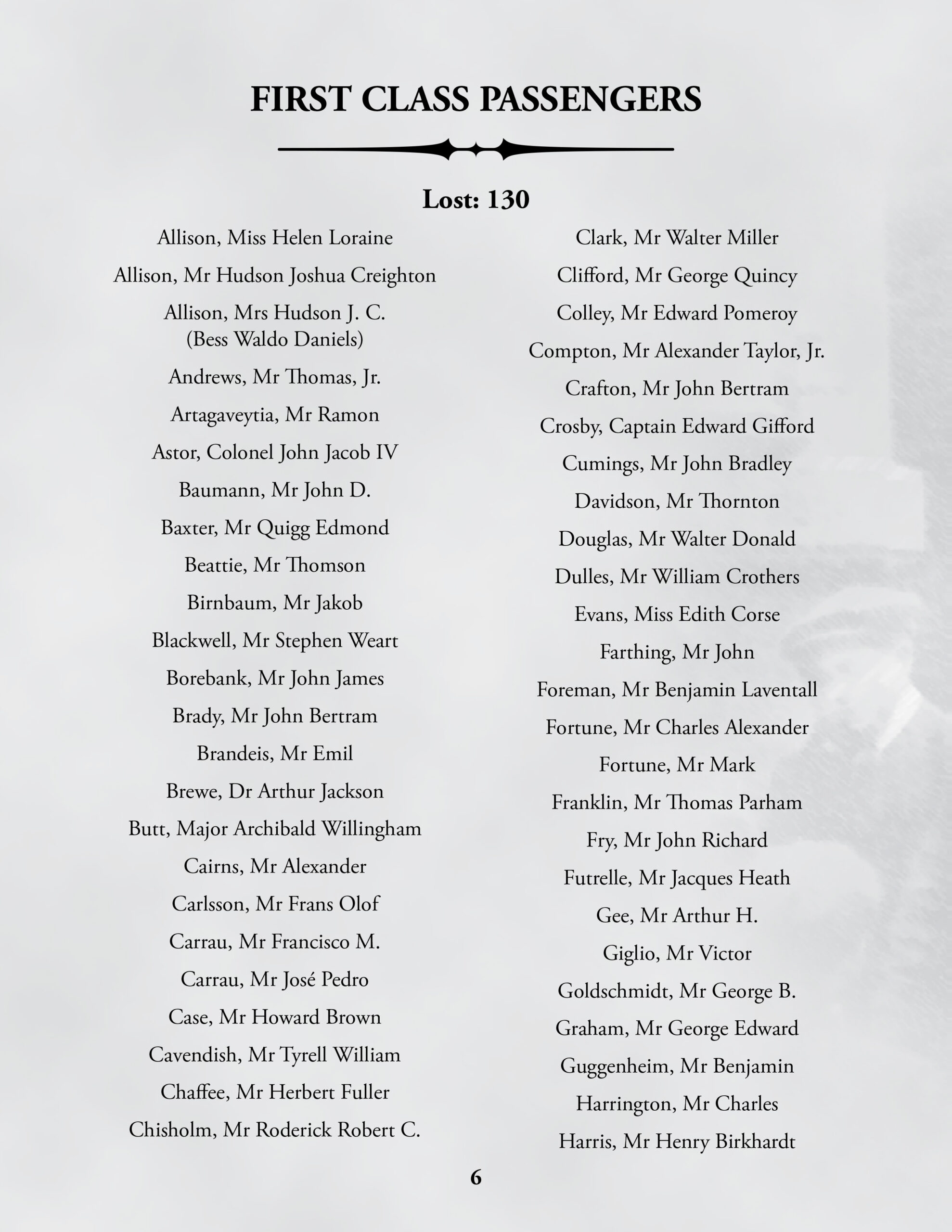 A List Of Titanics Passengers And Crew Discover Titanic